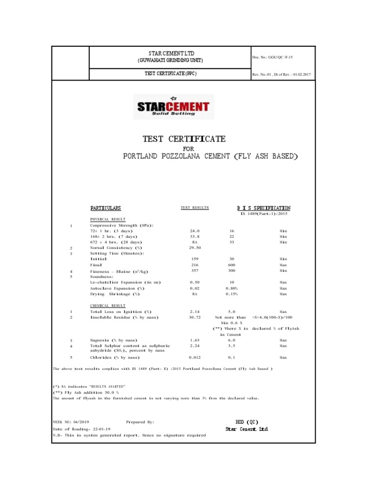 Test Certificate: Portland Pozzolana Cement (Fly Ash Based) | PDF ...