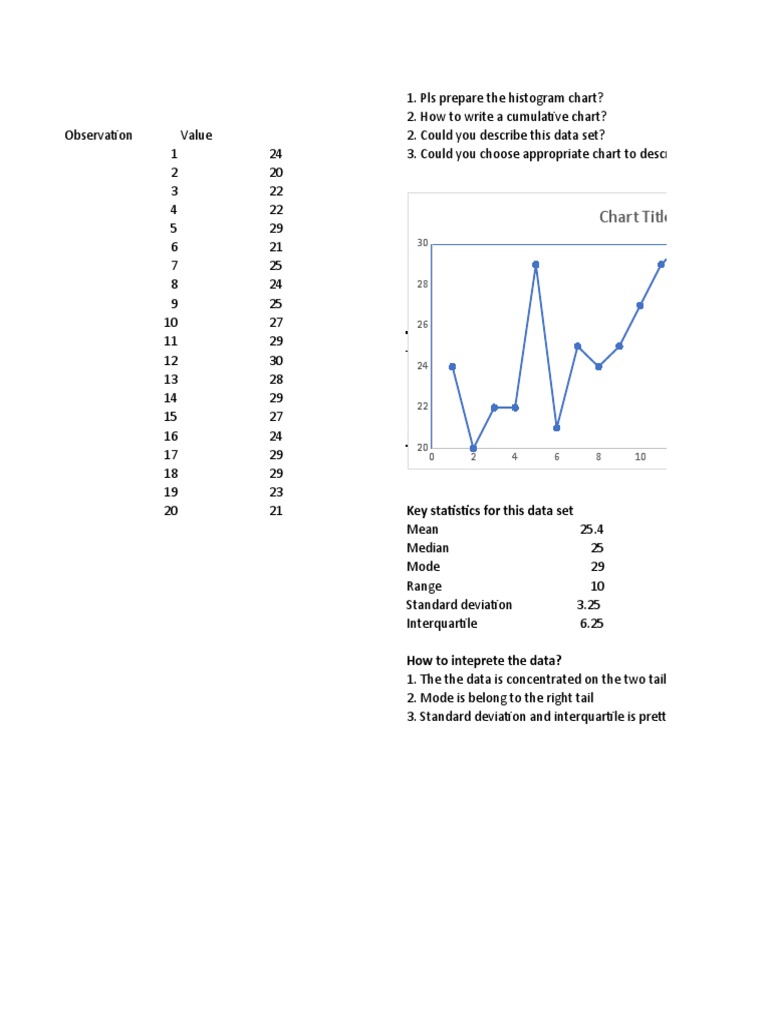 Chart Title: Bin Frequency | PDF | Statistical Analysis | Teaching ...