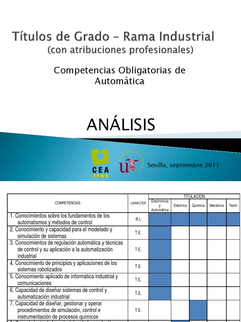 Resumen Fichas Automatica | PDF | Automatización | Simulación