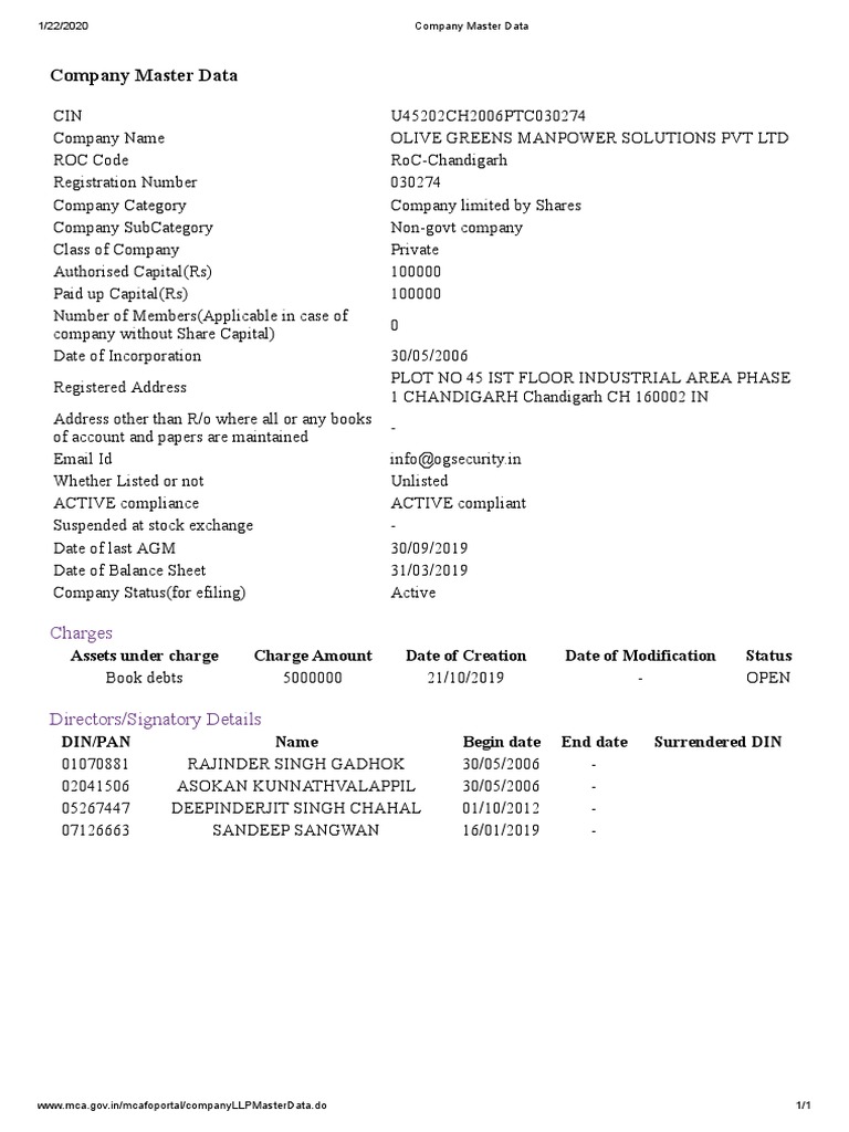 Master Data - From MCA Portal | PDF | Companies | Corporations