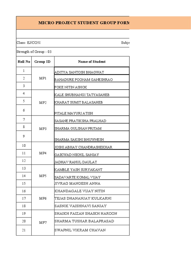 Micro Project Student Group Formation & Allotment Sheet | PDF | Secondary Sector Of The Economy ...
