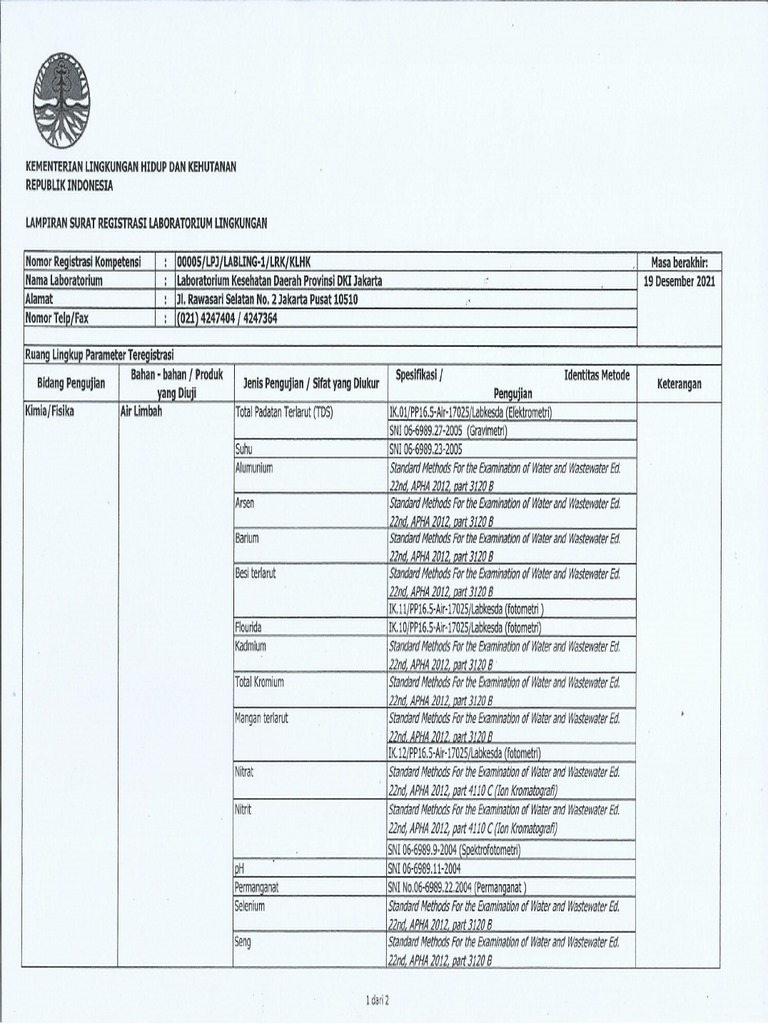 RL 00005 Labkesda Prov DKI Jakarta | PDF