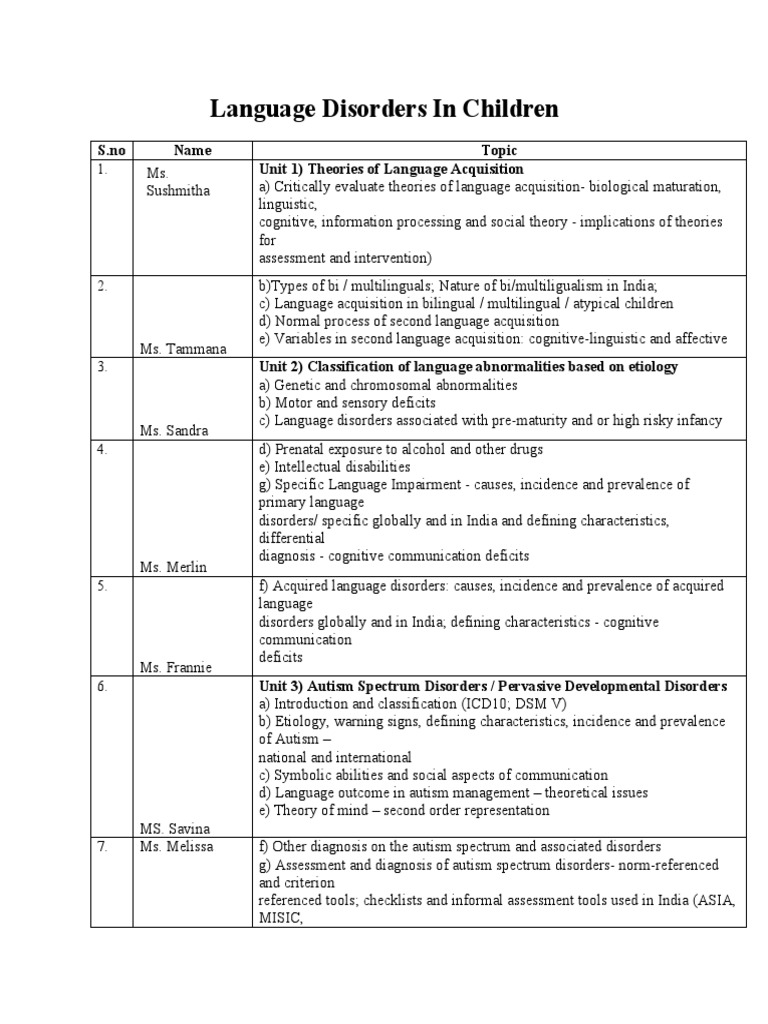 Presentation List Language Disorders in Children | PDF | Mental ...