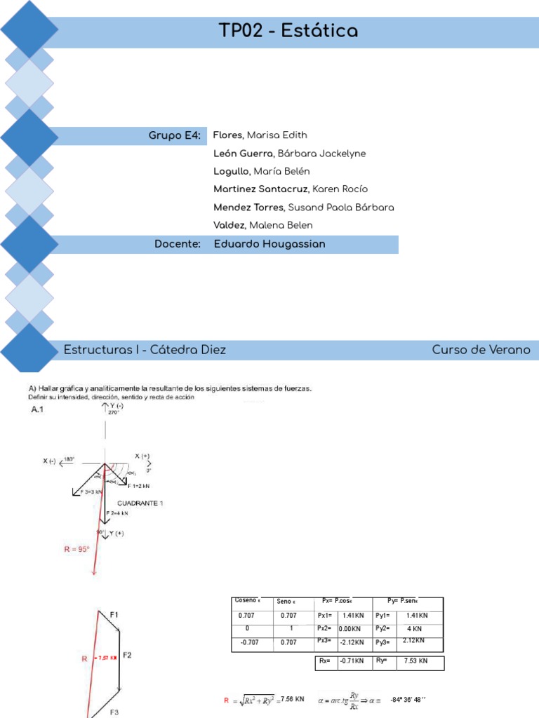 tp2 - Estatica. Grupo E4 | PDF