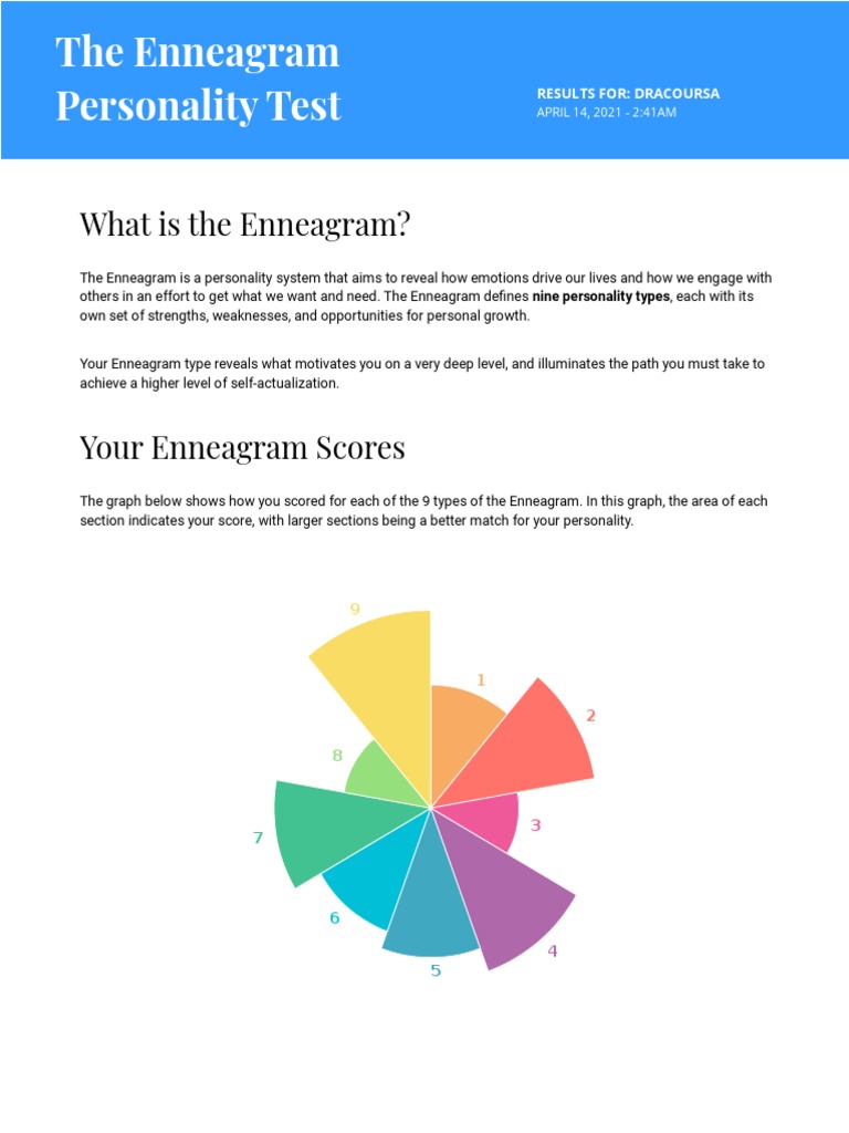 Understanding the Enneagram Types | PDF | Anger | Emotions