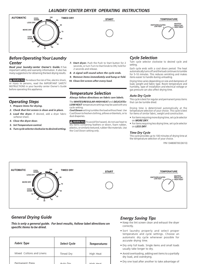 Laundry Center Dryer Operating Instructions | PDF | Washing Machine ...