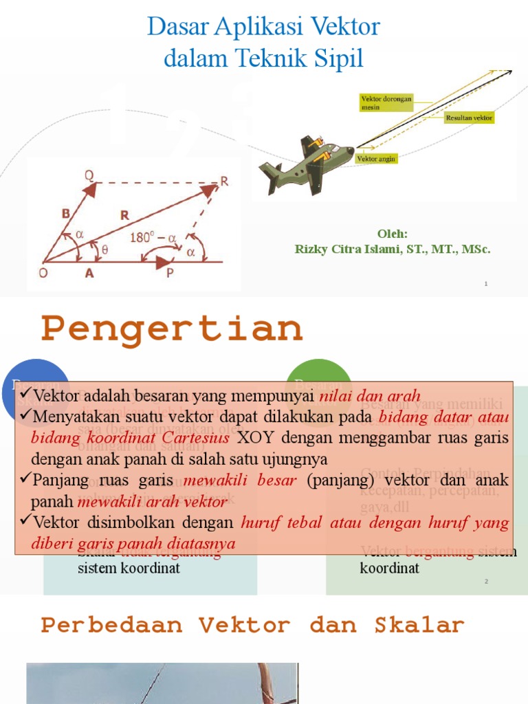 Aplikasi Vektor dalam Teknik Sipil | PDF