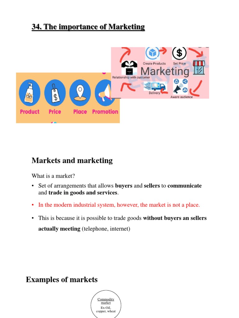Importance of Marketing Explained | PDF | Marketing | Market (Economics)