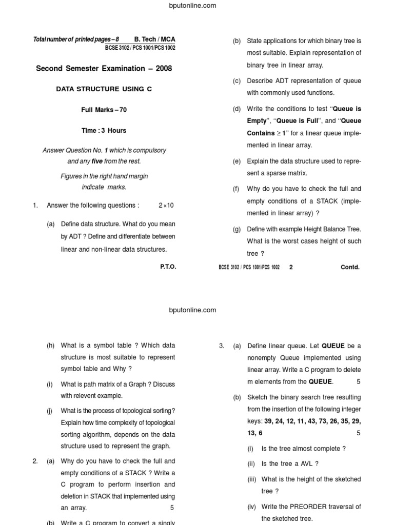 Data Structures Using C: Representations, Algorithms and Applications ...