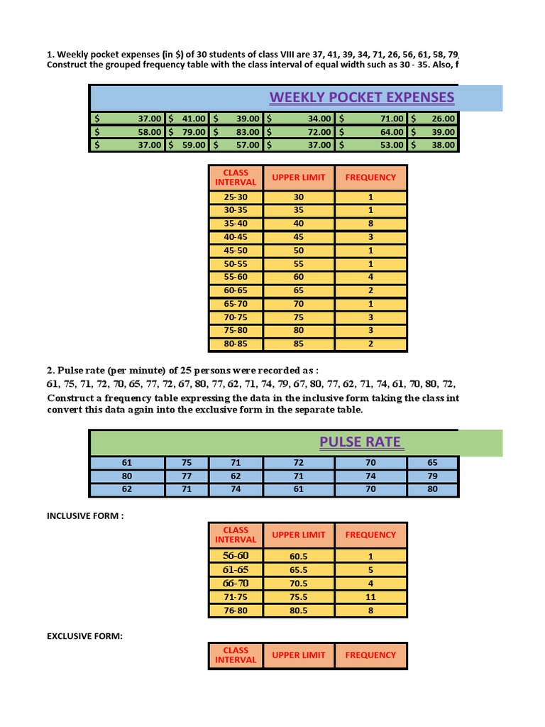 Computing Lab 13-12-2021 | PDF | Interval (Music)