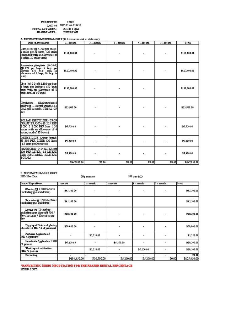 Projected Corn Costing and Income | PDF | Expense | Agriculture