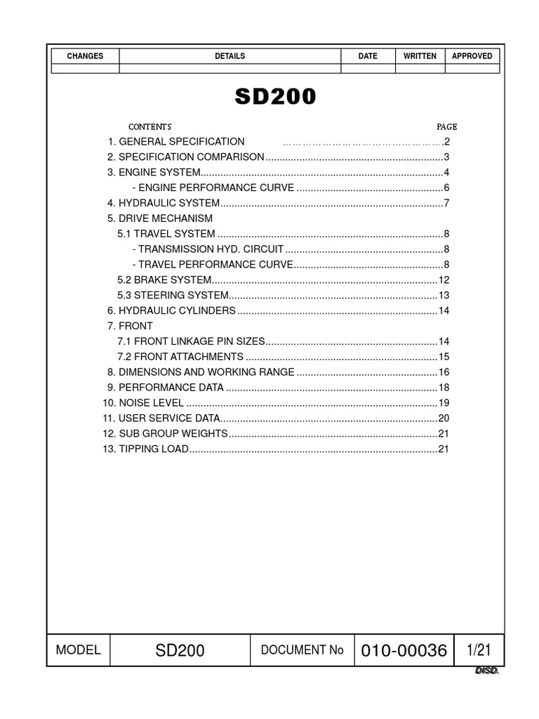 Doosan SD200 Spec | Download Free PDF | Axle | Brake