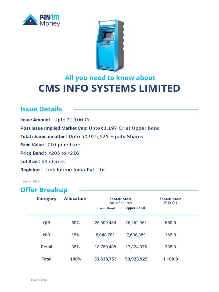 Cms Info Systems Limited: All You Need To Know About | PDF | Initial ...