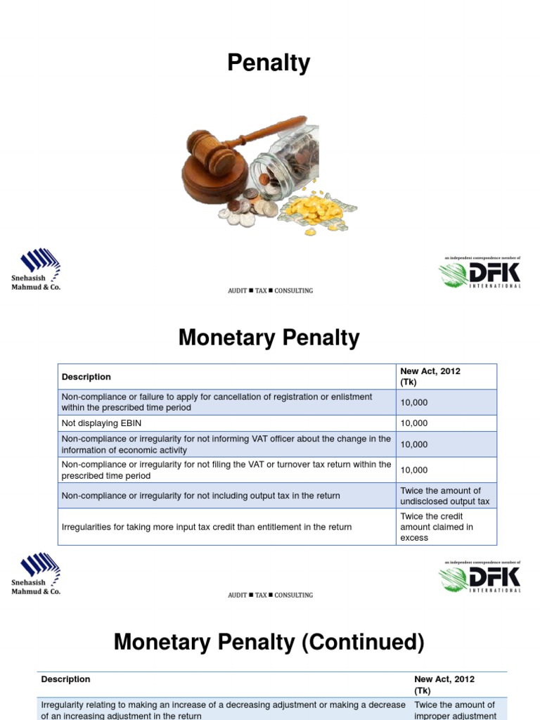 Chapter 12 Monetary Penalty | PDF | Taxes | Value Added Tax