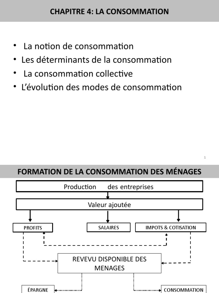 Types et déterminants de la consommation | PDF | Consommation (Économie ...