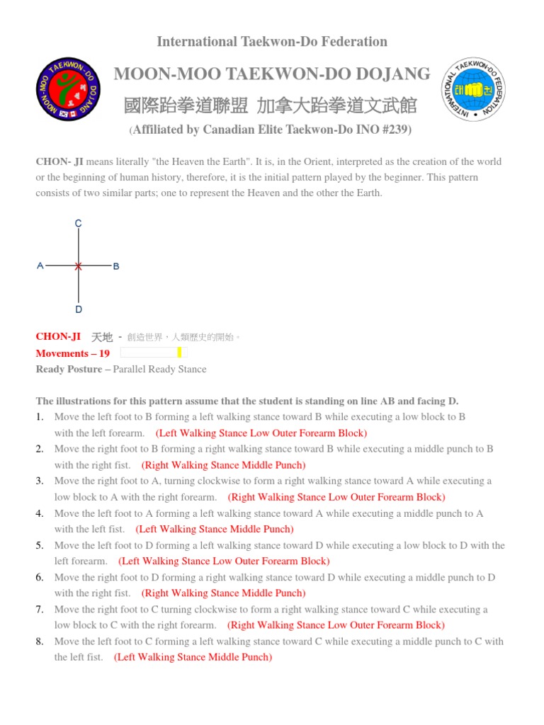Chon-Ji Taekwondo Pattern Guide | PDF | East Asian Martial Arts ...
