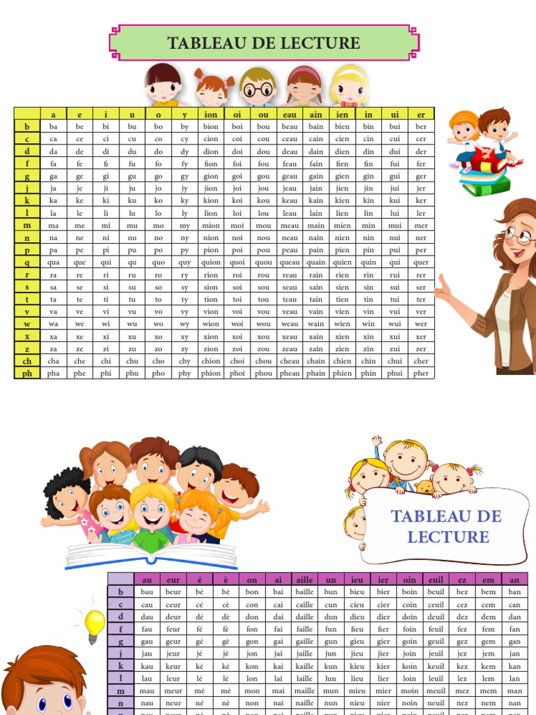 Tableau de Lecture Syllabique PDF | PDF | Développement personnel ...