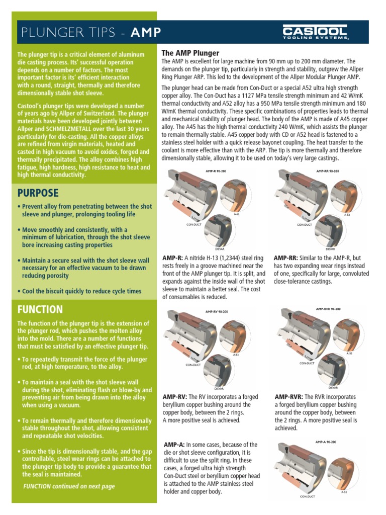 Plunger Tips - Amp: Purpose | PDF | Casting (Metalworking) | Forging
