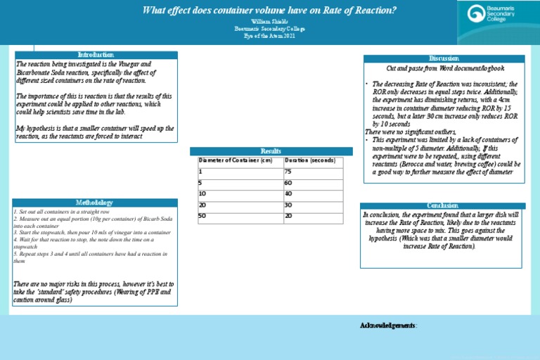 Scientific Poster Template | PDF | Reaction Rate | Experiment