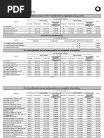 Kedvezmenyes Dolgozoi Es Flotta Arlista 20240530 | PDF