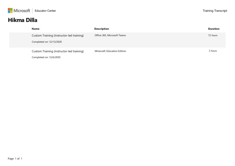 Hikma Dilla : Training Transcript Educator Center | PDF