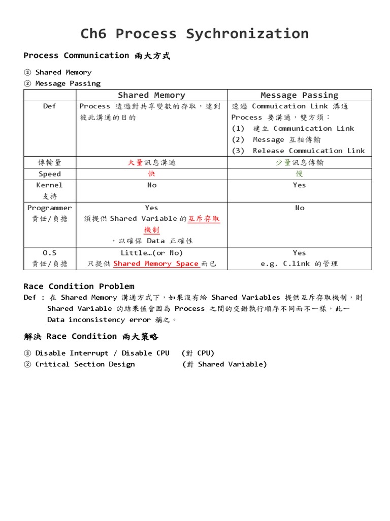 Ch6 Process Sychronization - Dox | PDF
