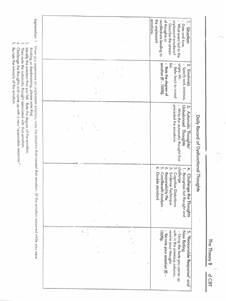 Thought Record | PDF