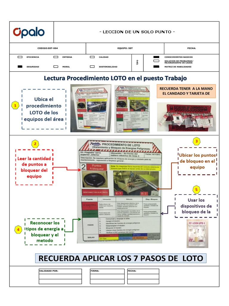 SST-004 LUP Procedimiento LOTO | PDF | Informática | Ingeniería Informática