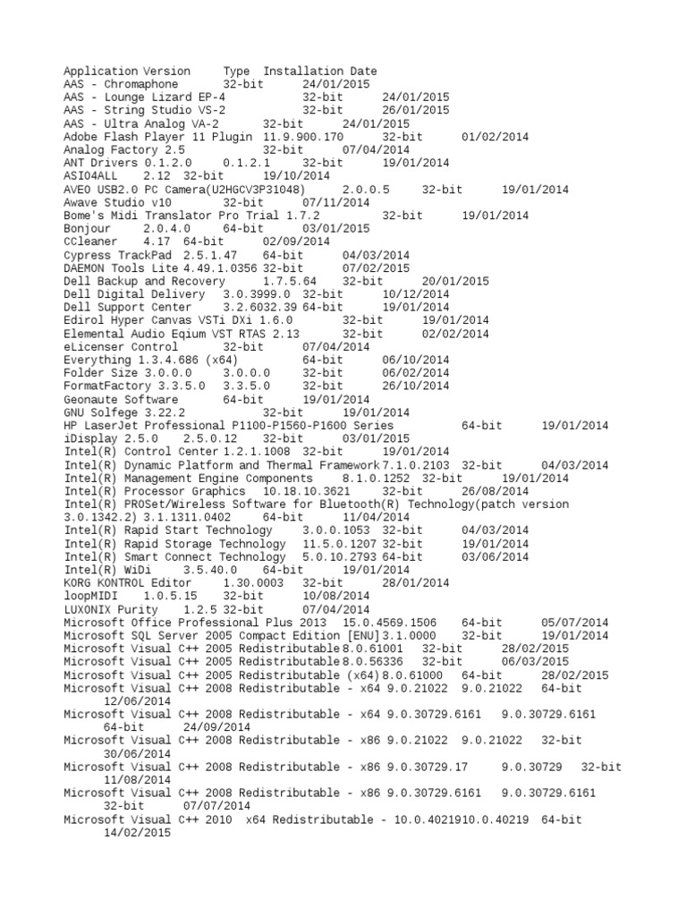 All Programs List | PDF | 64 Bit Computing | Computer Architecture