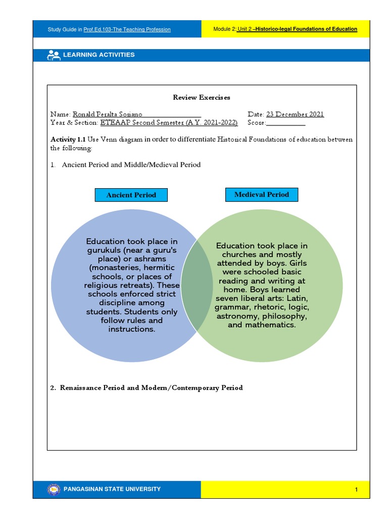 Module 2 Historico-Legal Foundations of Education | PDF | Employment ...