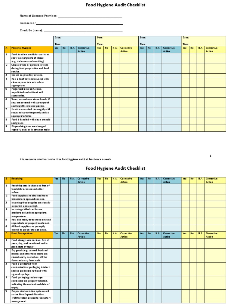 Food Audit | PDF | Foods | Hygiene