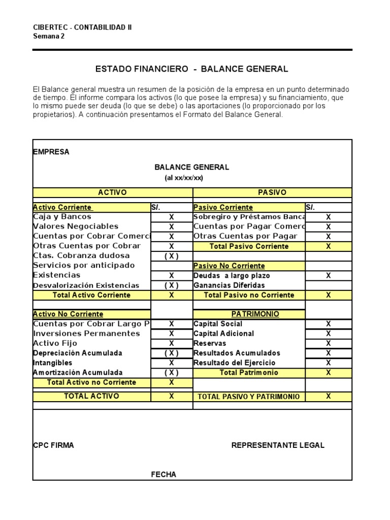 eeff | Activo fijo | Contabilidad