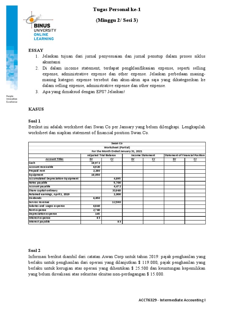 Tugas Personal Ke-1 (Minggu 2/ Sesi 3) : Essay | PDF | Pengelolaan ...