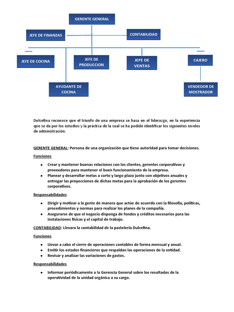 Estructura organizacional de la pastelería Dulcefina | PDF ...