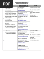 JTK Office Malaysia | PDF