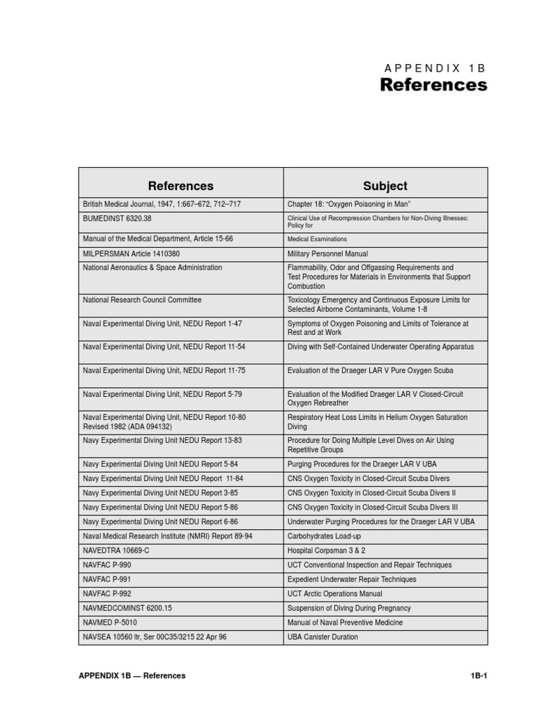 5hihuhqfhv: References Subject | Download Free PDF | Scuba Diving ...