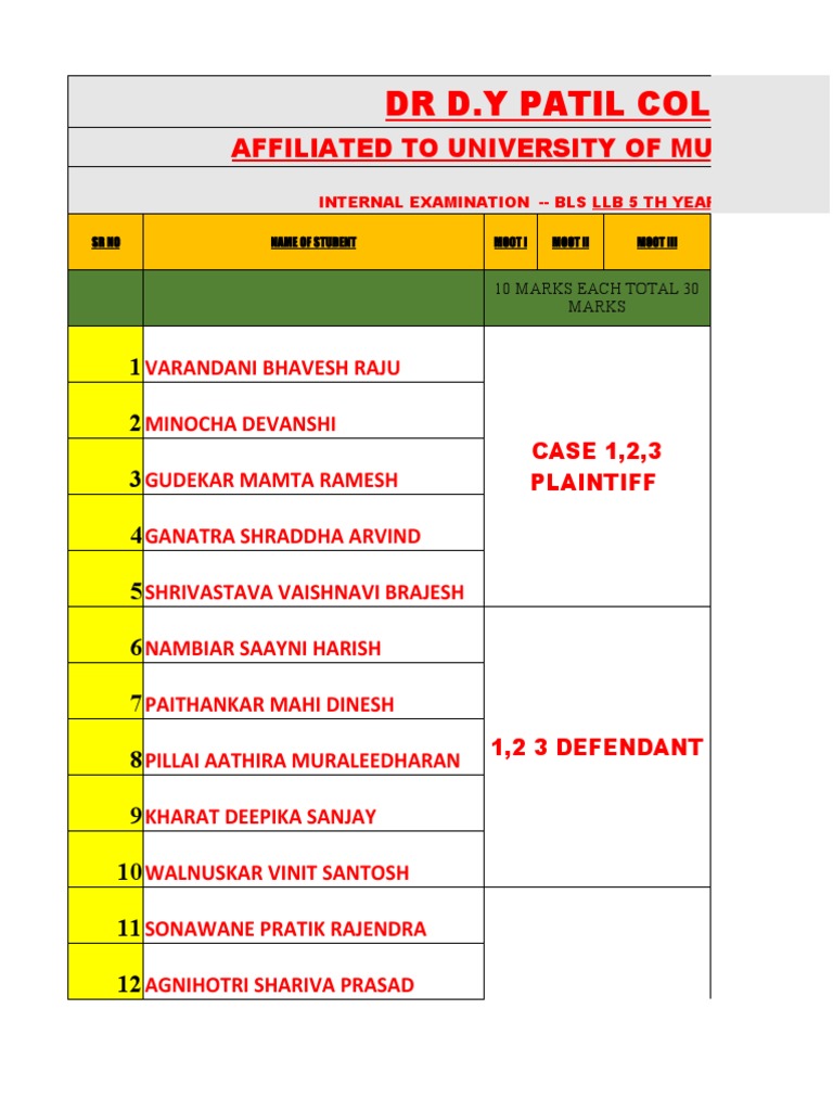 BLS LLB Sem X Moot Court | PDF | Conflict (Process) | Dispute Resolution