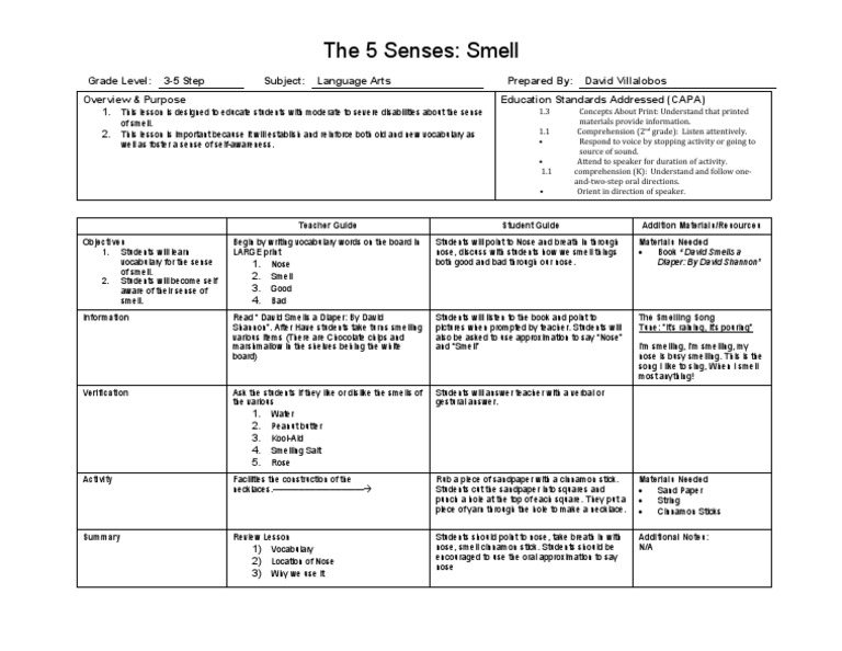 Smell | PDF | Reading Comprehension | Cognition