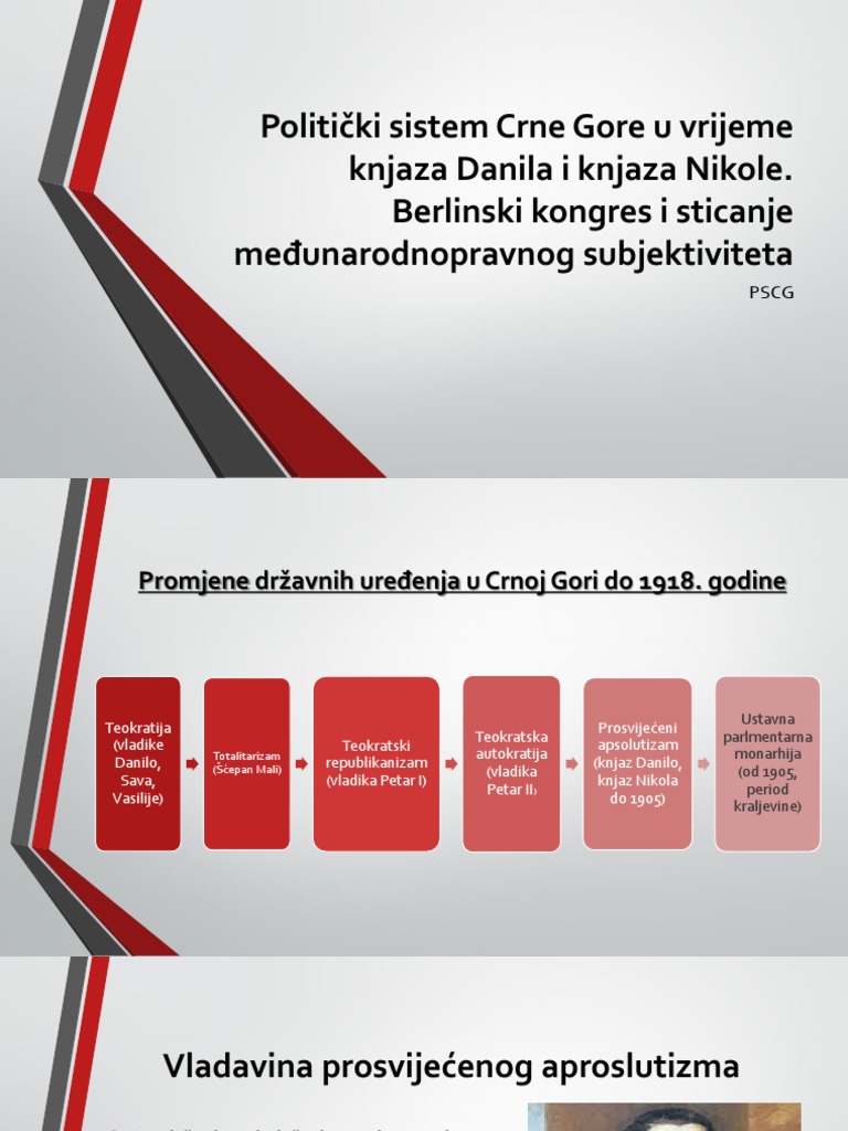 Knjaz Danilo Knjaz Nikola Ustav 1905 | PDF