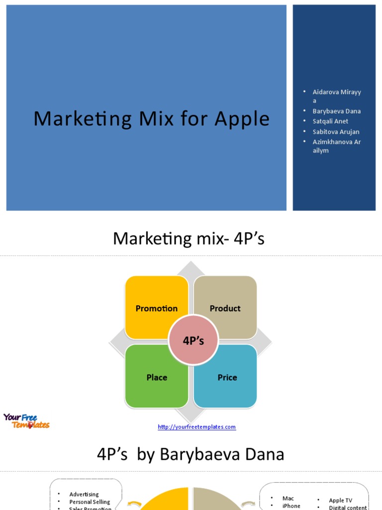 Marketing-Mix 16 9 | PDF | Apple Inc. | Ios
