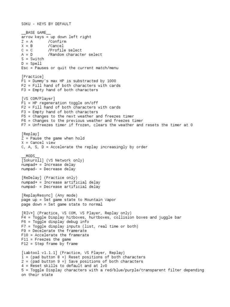 Soku - Keys by Default | PDF