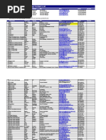 BDRRMC Structure | PDF | Security | Prevention