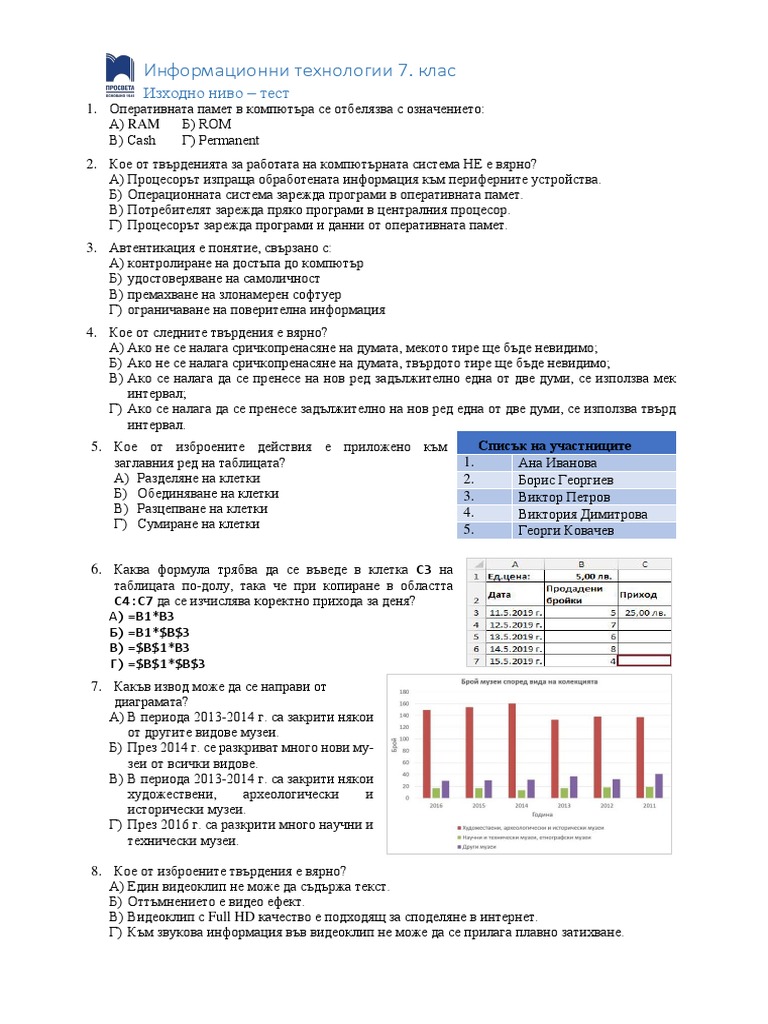 It7 Final Test | PDF