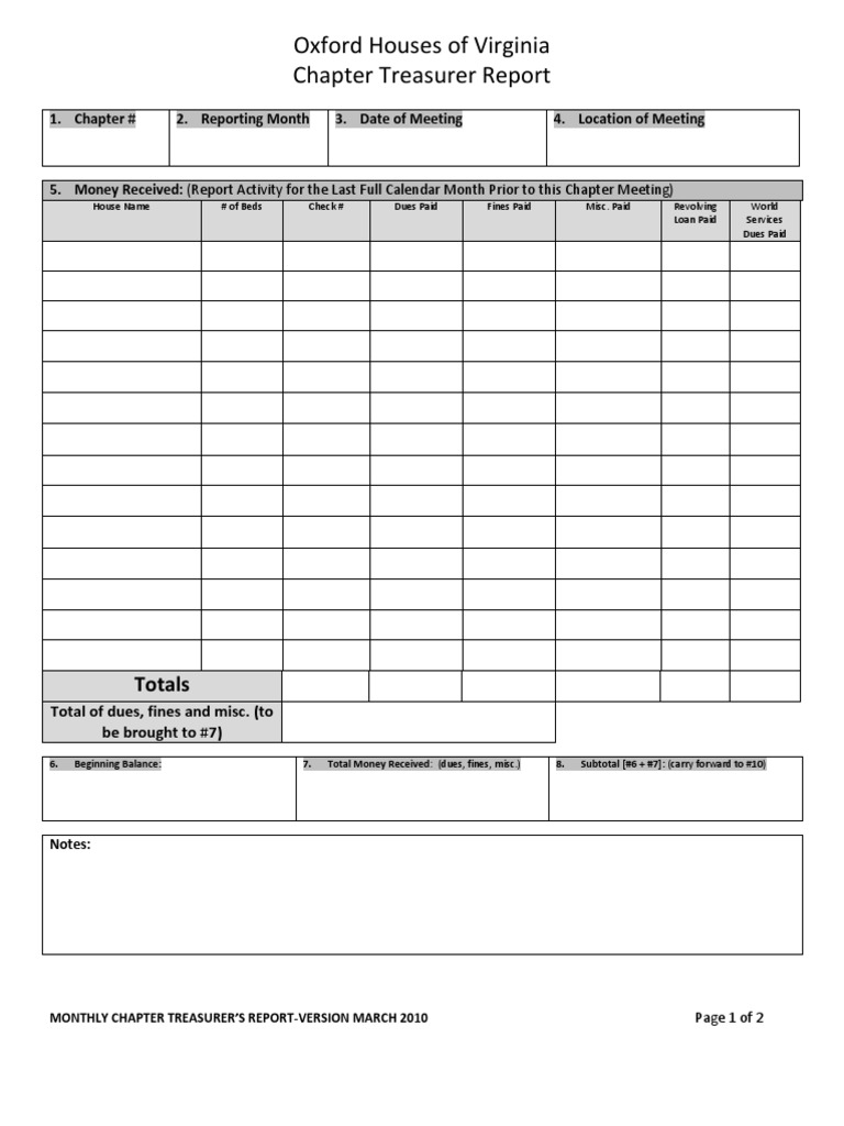 OHVA Chapter Treasurer Report | PDF | Finance & Money Management