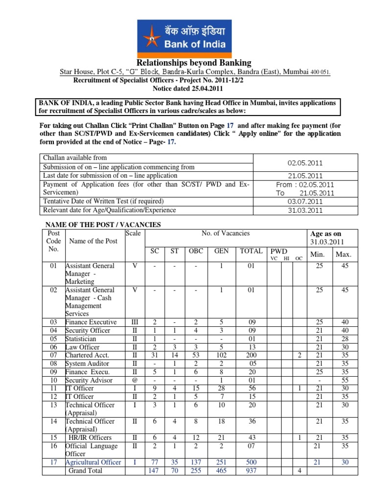 Relationships Beyond Banking: Star House, Plot C-5, "G" Block, Bandra ...