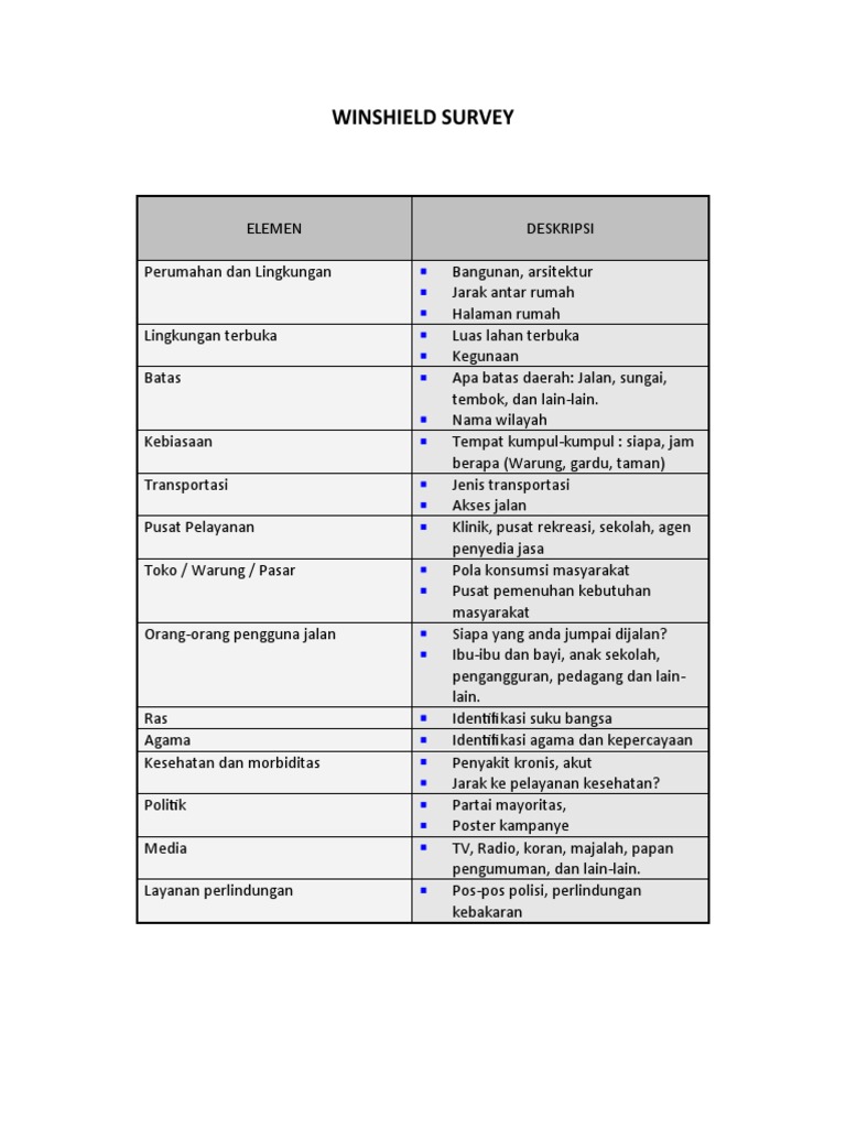 Winshield Survey | PDF