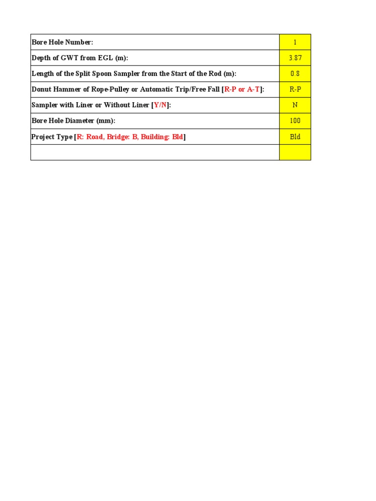 SPT Correlations-V5 | PDF | Silt | Density