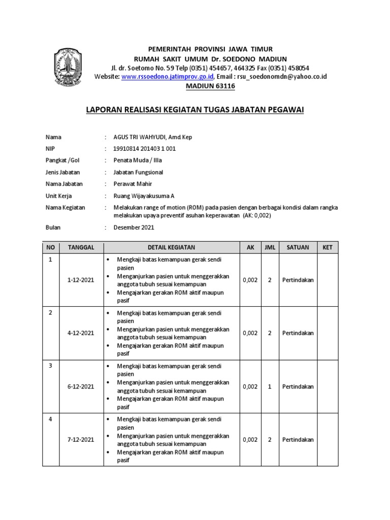 UT 6 Melakukan Range of Motion (ROM) Pada Pasien Dengan Berbagai ...