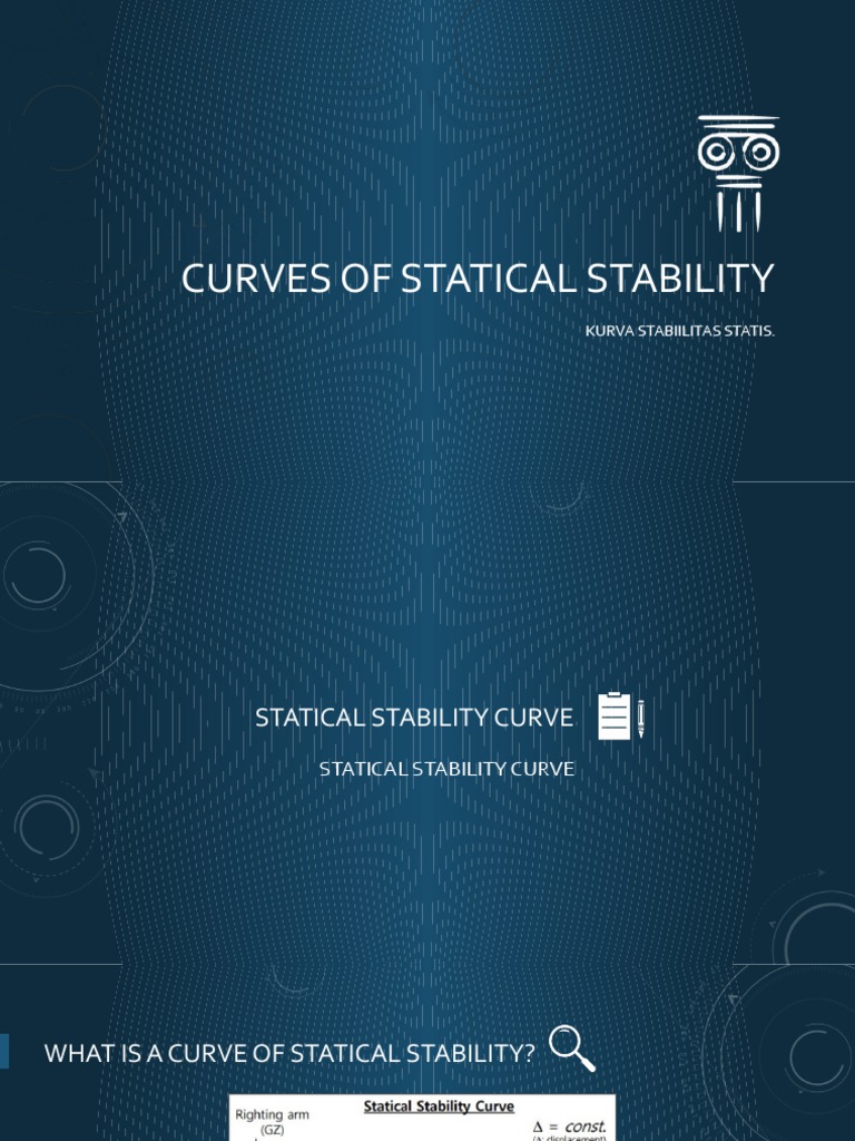 Curves of Statical Stability: Kurva Stabiilitas Statis | PDF | Applied And Interdisciplinary ...