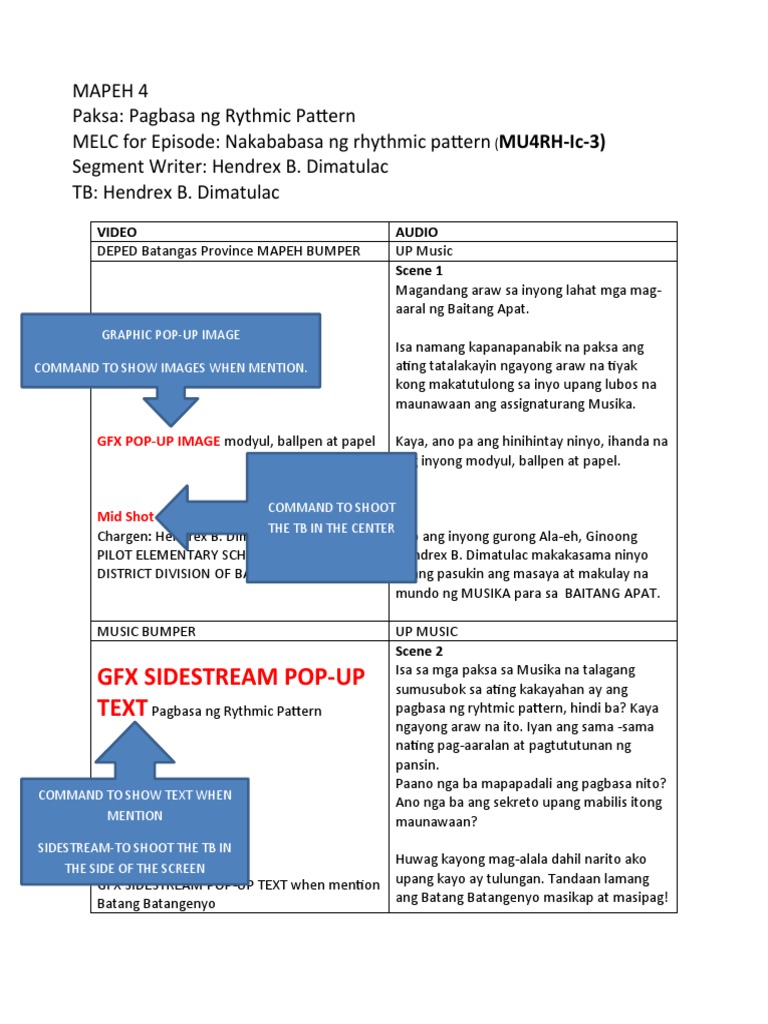 Checked Reads Different Rhythmic Patterns | PDF